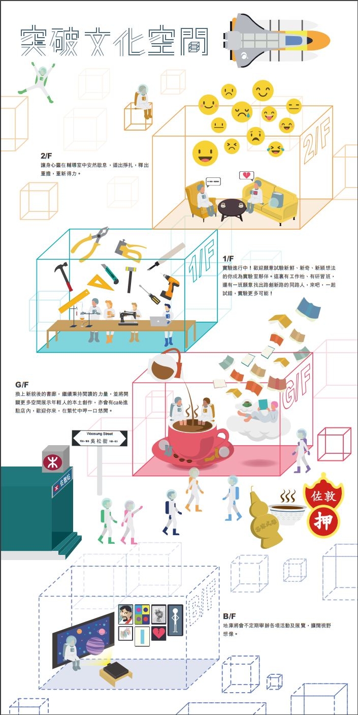 Breakthrough_graphic – Creote Studio